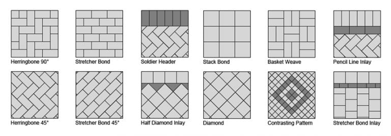 What Are Pavers? | Paver Installation In Los Angeles